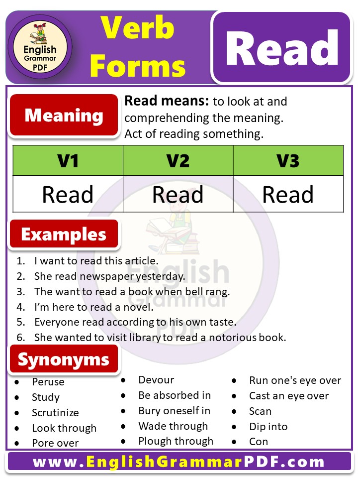 Read Forms Of Verb V1 V2 V3 Form Of Read Read Past Tense In English Read Forms Of Verb V1 V2 V3 Form Of Read Read Past Tense In English